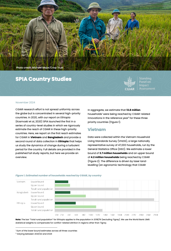 SPIA Briefing Note: SPIA Country Studies | IAES | CGIAR Independent ...